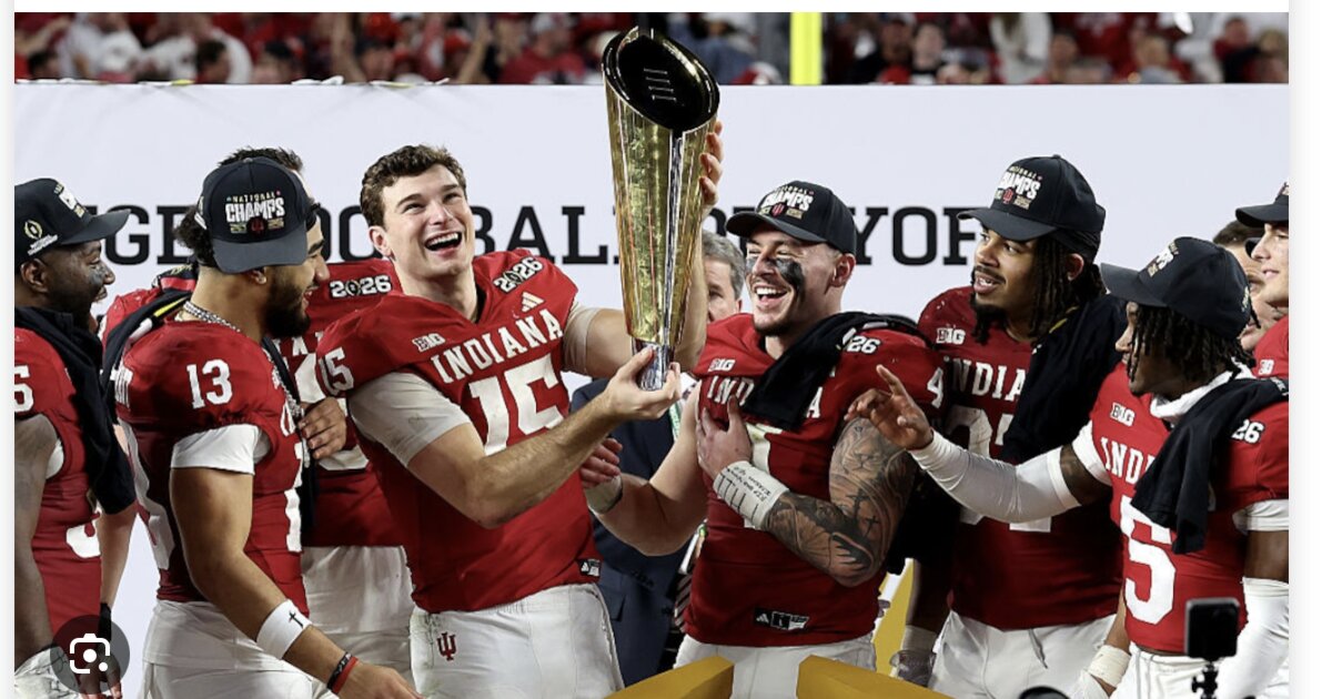 FBS Teams in Alphabetical Order Quiz - By charles0921