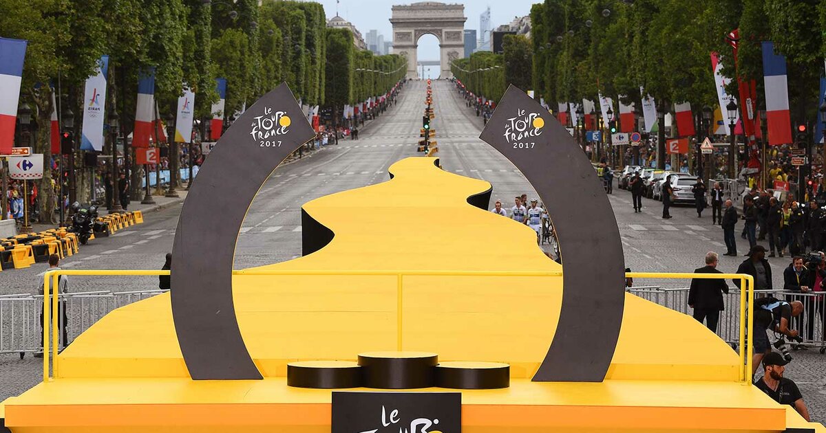 Podium Picture Click: 2024 Tour de France Quiz - By cammiller1118