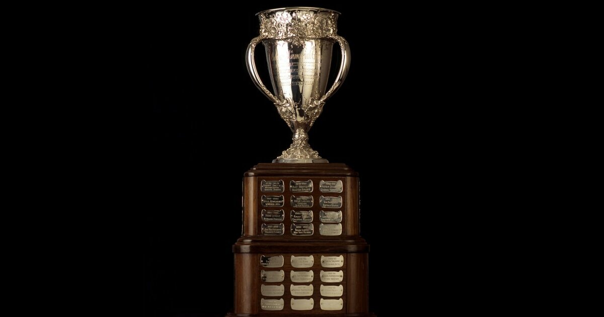 Word Search : Find the Calder Trophy Winners Quiz - By alain75