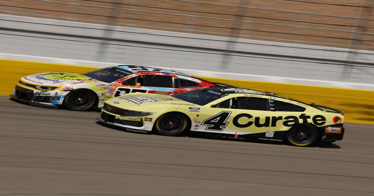 2026 Pennzoil 400 Results Quiz - By squadgoalzz23