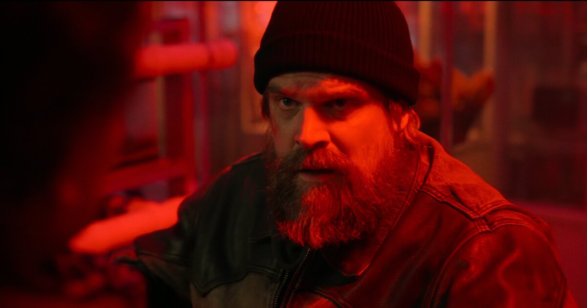Stranger Things Character Sort Quiz - By OpalCantDance