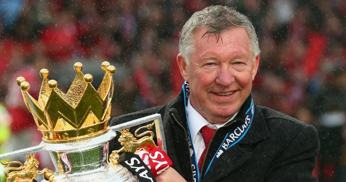 Sortable Football Managers Quiz - By arg10809