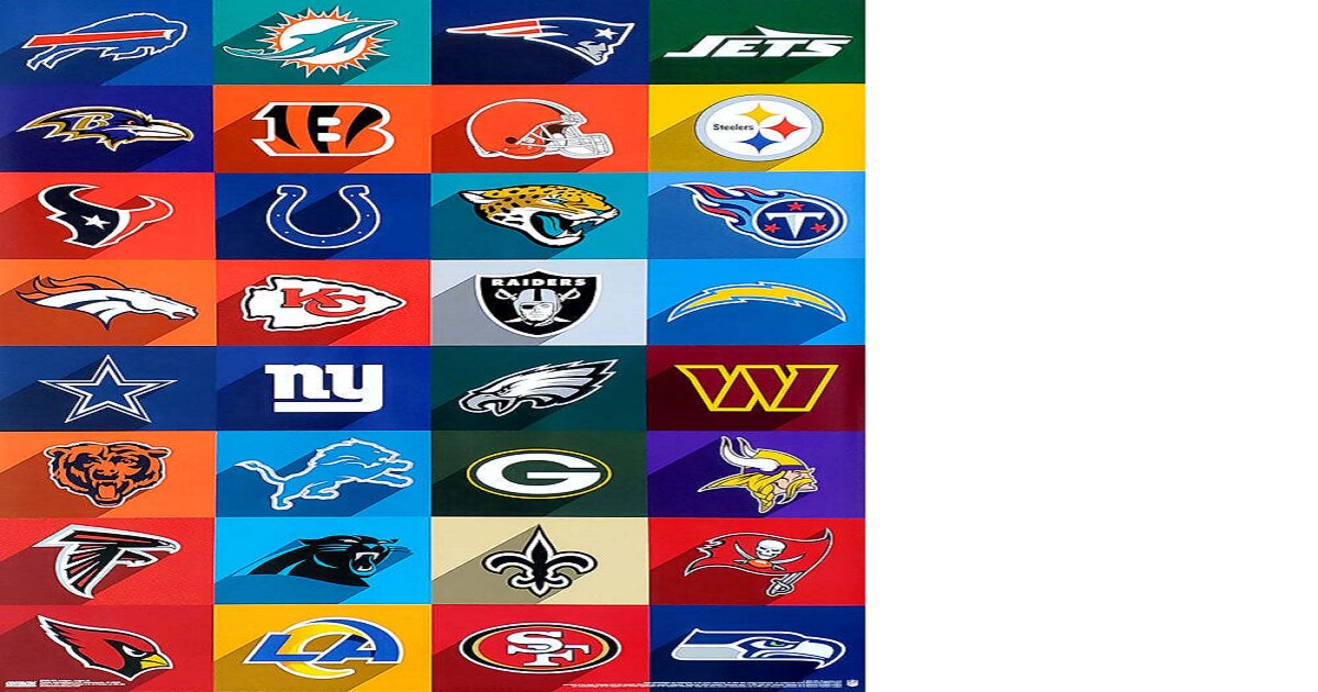 Sortable 7 to 1 Sports Teams Quiz - By Austin-Miller