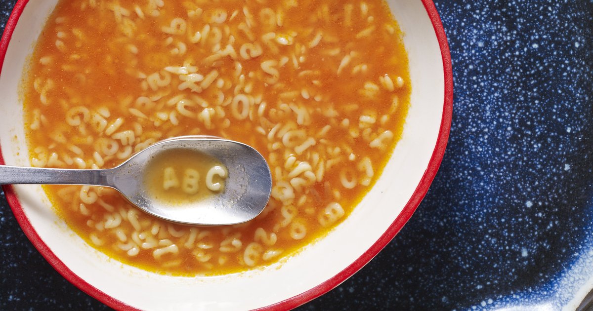 Alphabet Soup Quiz