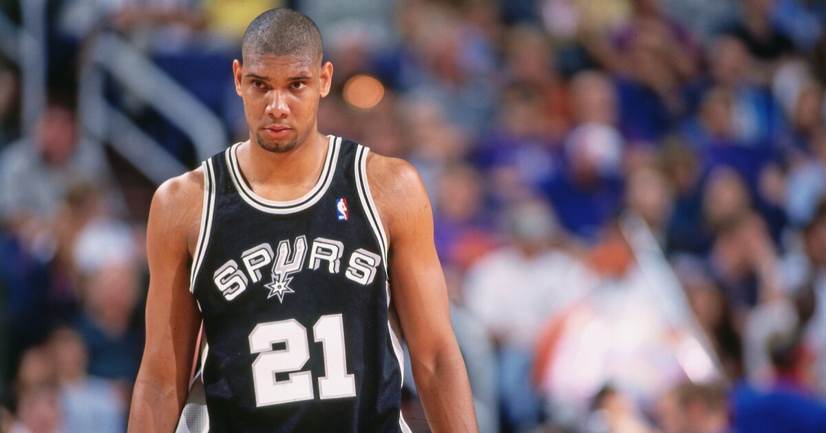 1998-1999 NBA Top Scorer by Team Quiz - By mucciniale