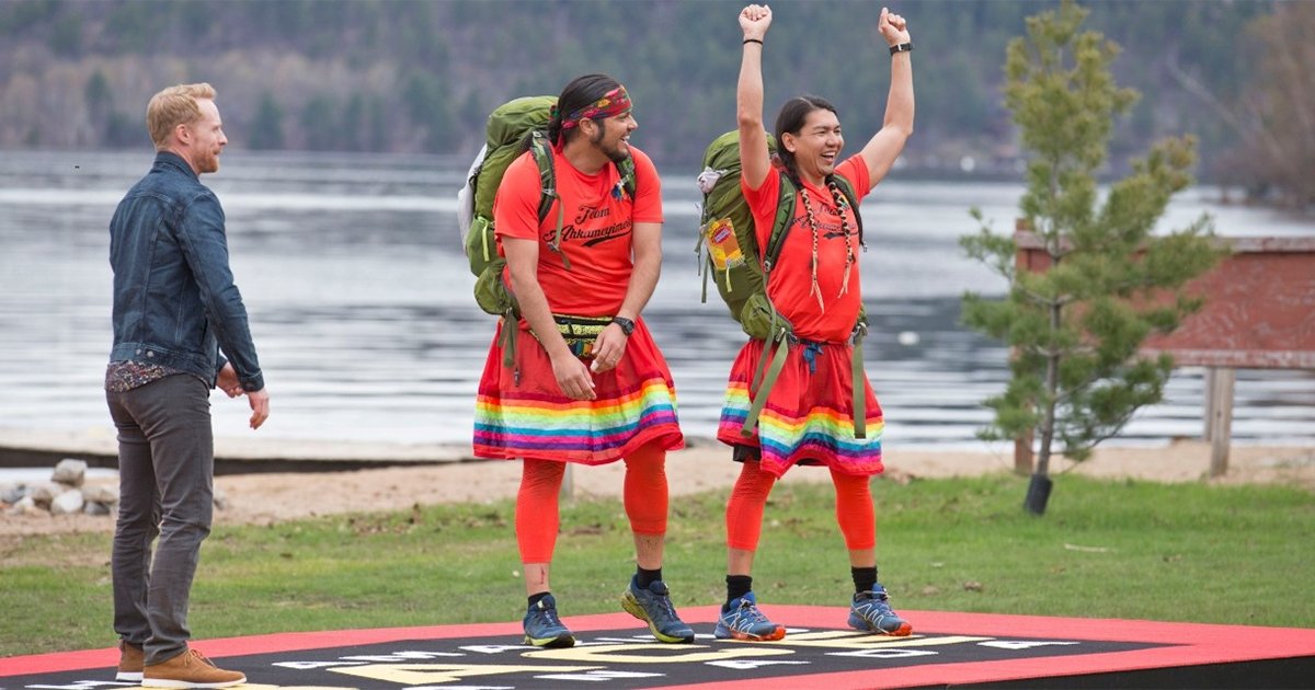 Countries Avoided by The Amazing Race Quiz