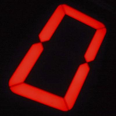 Oh No, O Not 0!! Quiz