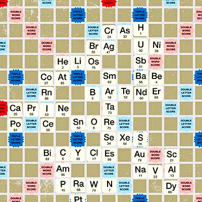 Elements by Scrabble Value Quiz