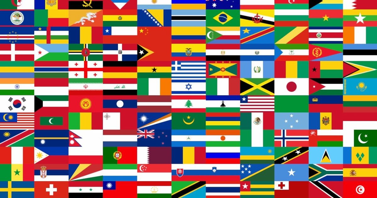 Countries: After 'H' Quiz