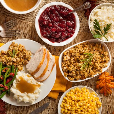 Thanksgiving A to Z Quiz
