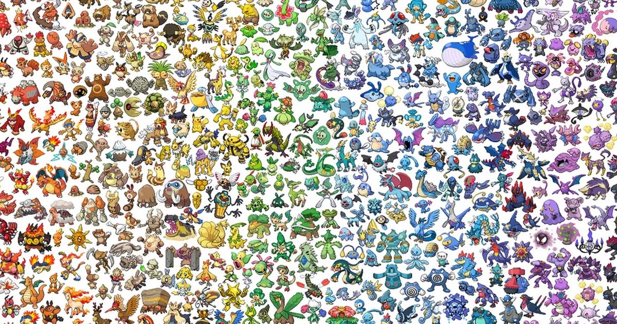 Highest total base stat non (pseudo-)legendary Pokémon Quiz - By ...