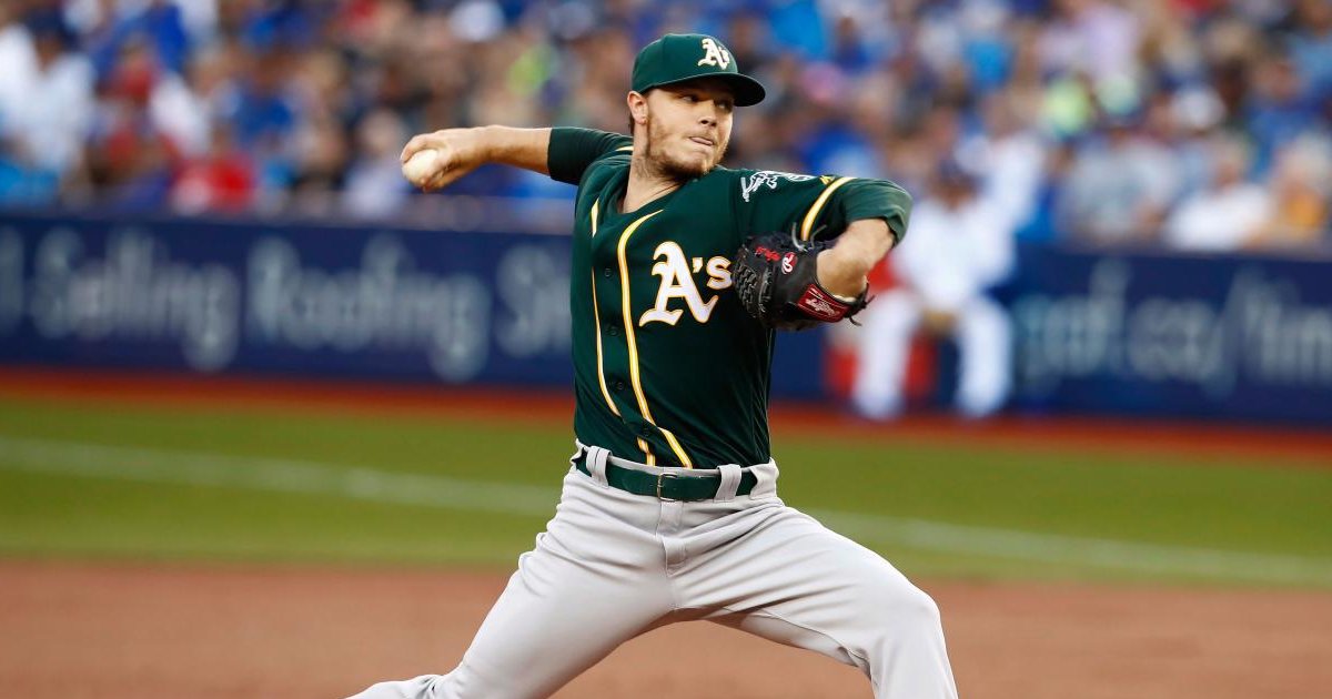 Oakland Athletics Opening Day Starting Pitchers Quiz