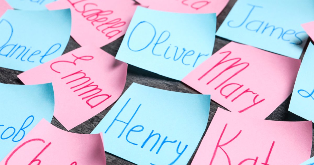 Names In Common Quiz Names In Common Quiz