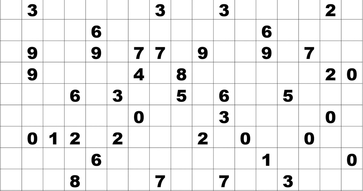 Pixel Art Logic Puzzle #2 Quiz - By 2DM4X