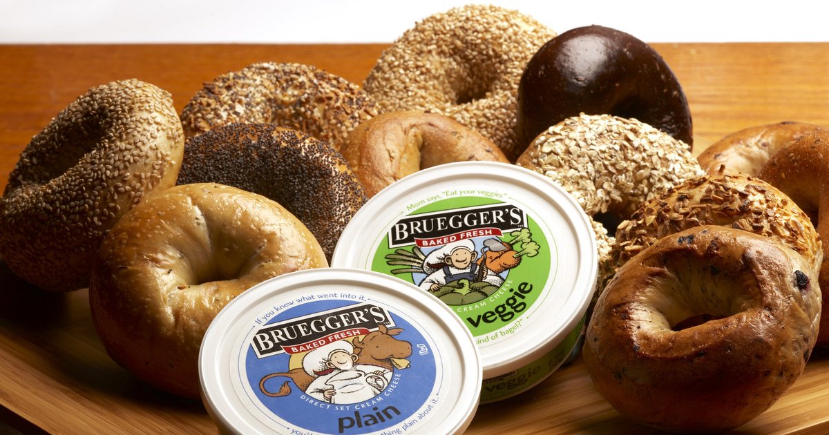 The Great Bagel Quiz - By rolftheoaf