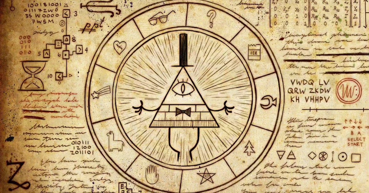 Cryptogram Map: Scientists Quiz