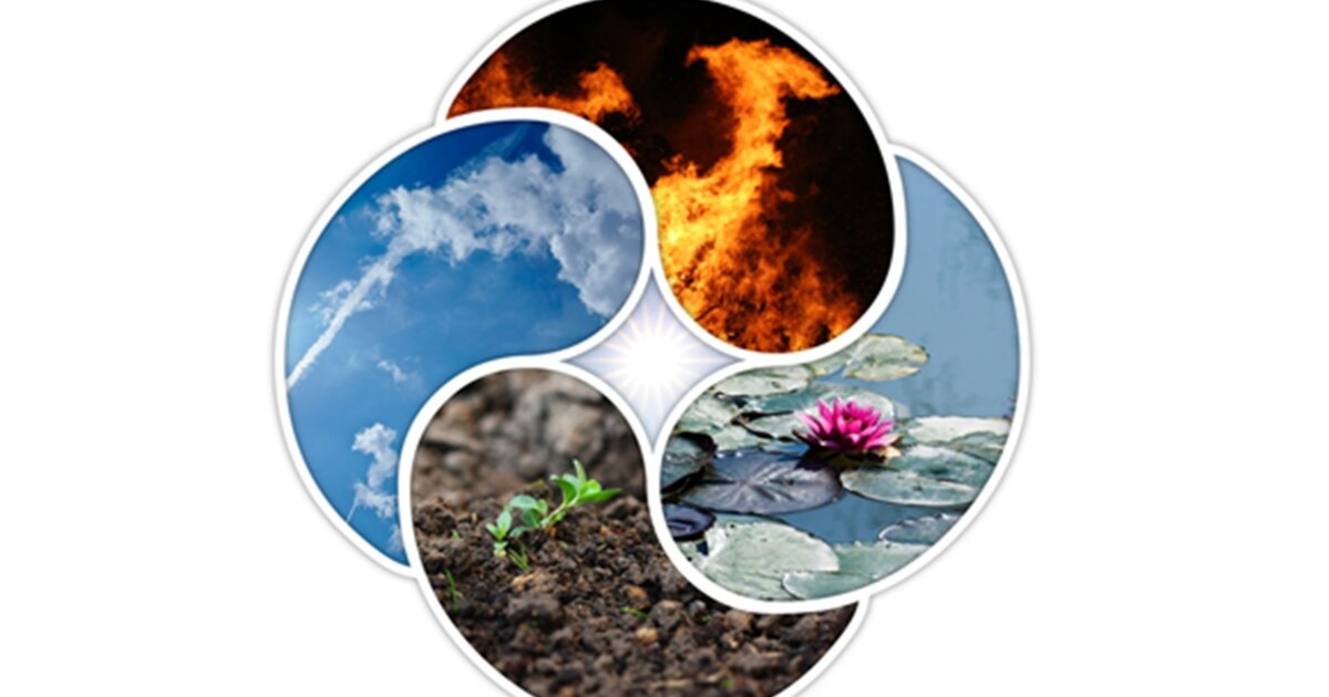 Multiple Choice: Songs with the Four Elements Quiz - By harleydog