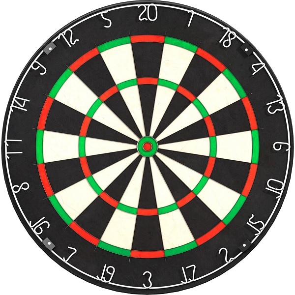 Bullseye! Quiz - By Cutthroat