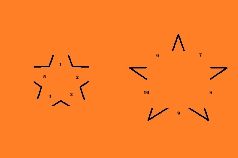 Pinpoint Game!: Making Stars Quiz - By t_rev19