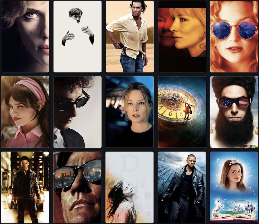 Pick 5 Posters: Character Name Quiz - By MSUKent