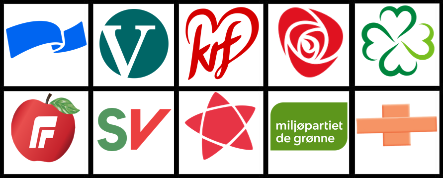 Norwegian Parliament Logo Click Quiz - By bigbrother2017
