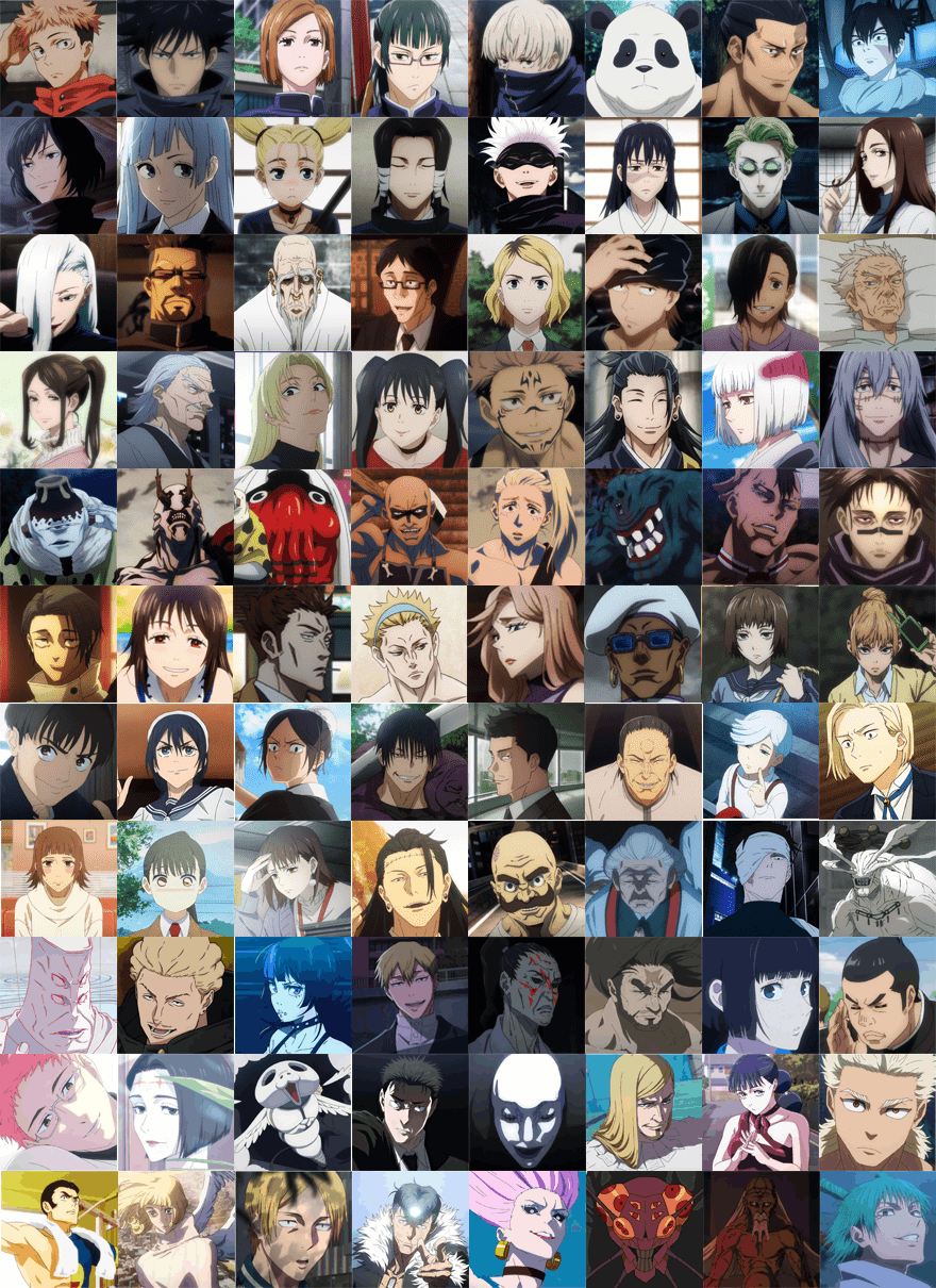 Pick the Jujutsu Kaisen Characters Quiz - By Woolfy23