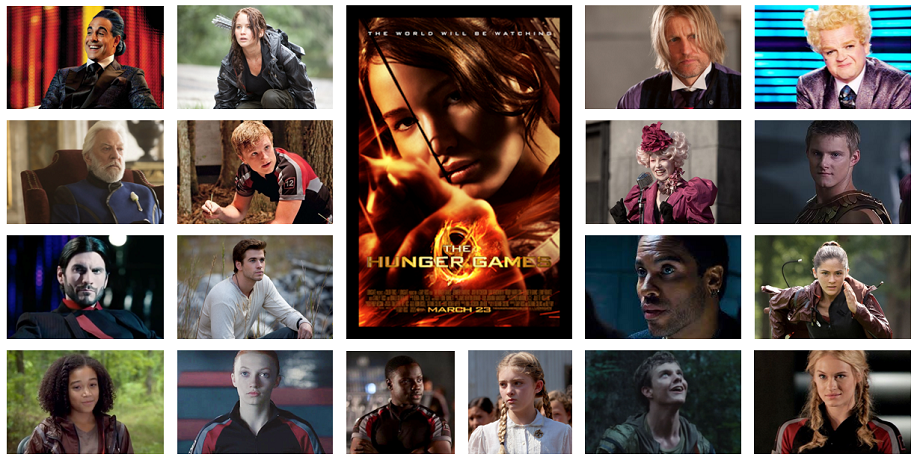 The Hunger Games (2012) Quiz - By mucciniale