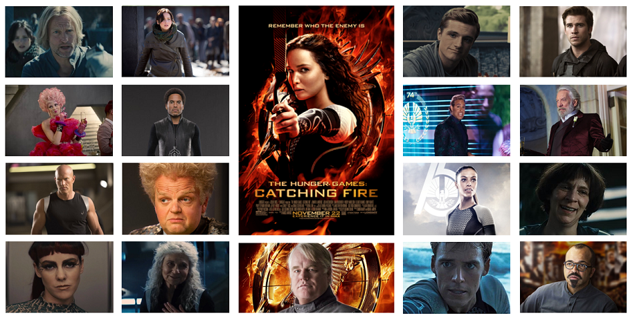 The Hunger Games: Catching Fire (2013) Quiz - By mucciniale