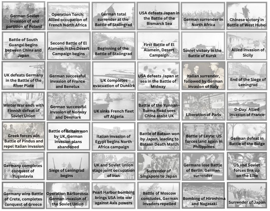 Minefield Maze: Battles and Campaigns of World War II Quiz - By daran