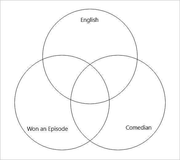 QI Panelists Series A-F Quiz - By blinxbcr