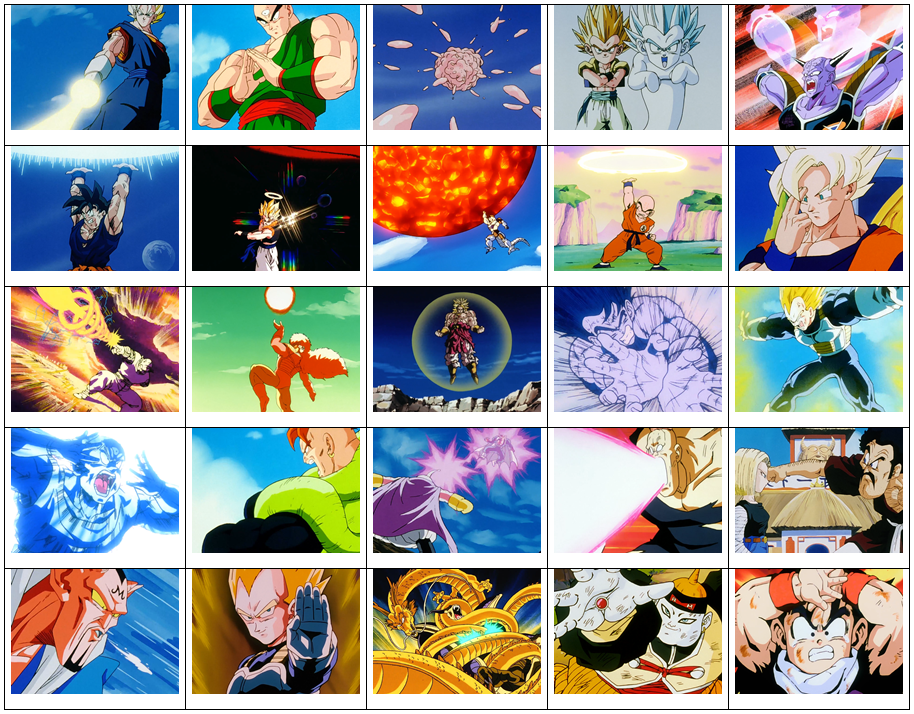 Dragon Ball Z Techniques Quiz - By Moai