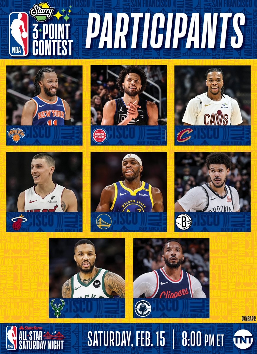 2025 NBA Three-Point Contest Quiz - By mucciniale