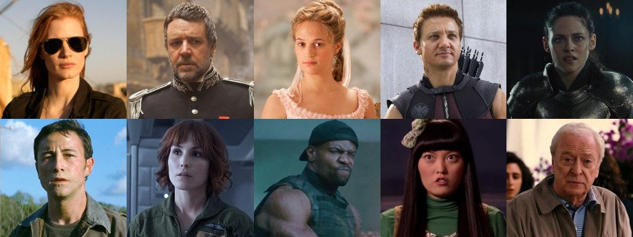 2012 Movie Characters by Film Blitz Quiz