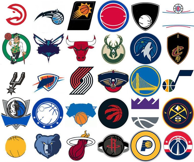 Basket Ball Logos Top Basket Ball Logos Top