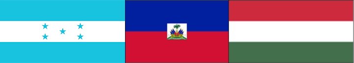 Click the 'H' Flags Quiz