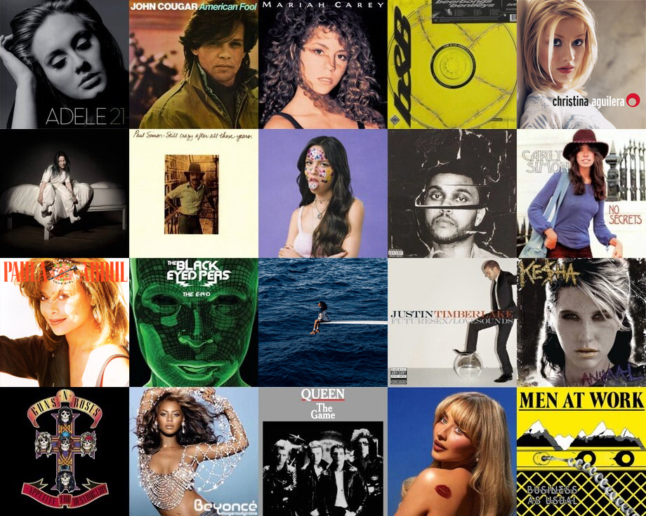 First #1 Album, First #1 Hit Quiz