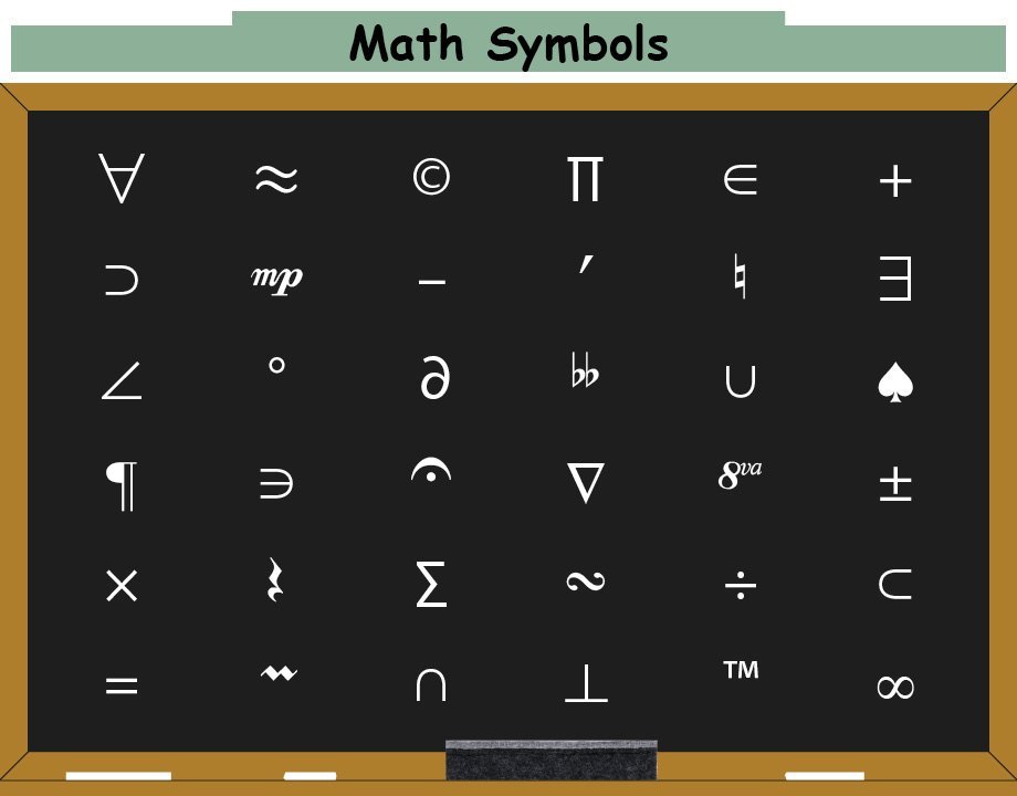 Blackboard Blitz: Math Symbols Quiz