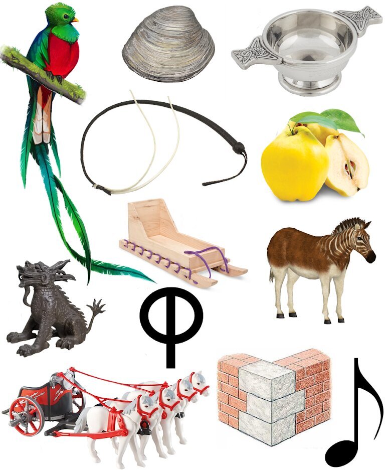 Find the 'Q' Things Quiz