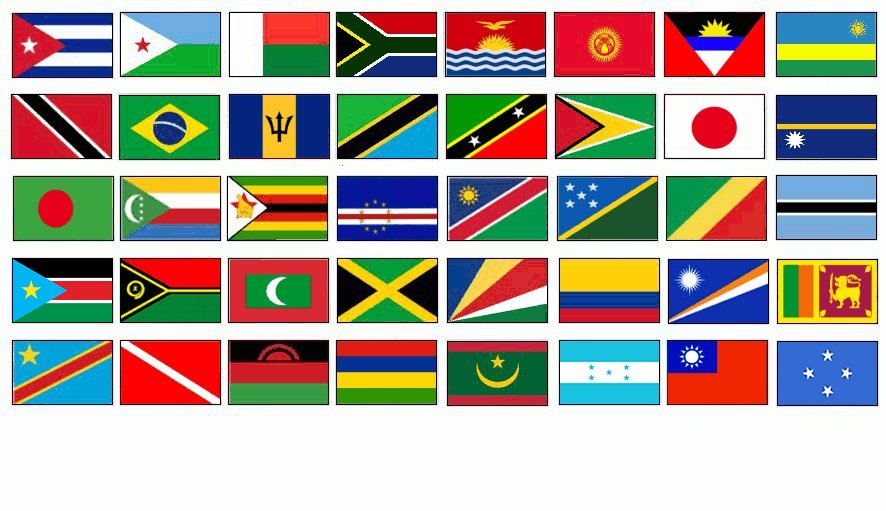 Flag Selection: Island Countries Quiz