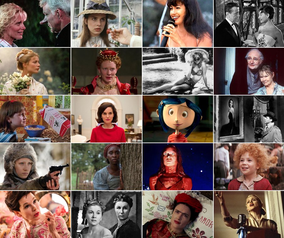 Girls' Names Films Quiz