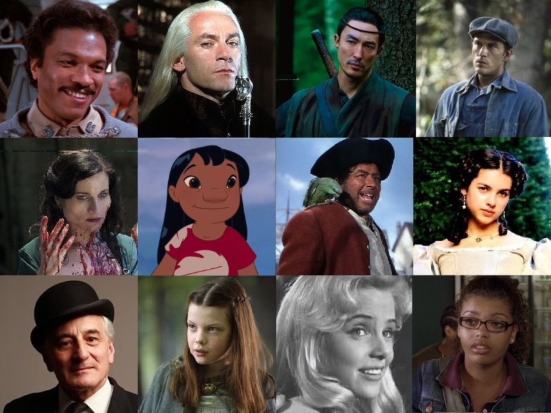 'L' Fictional Character Blitz Quiz