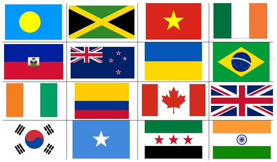 Country Capital - Country Flag Match Quiz