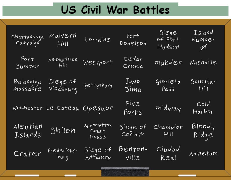 Blackboard Blitz: US Civil War Battles Quiz
