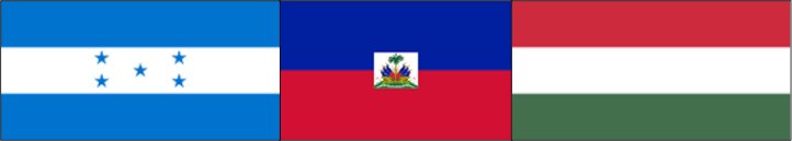 Click the 'H' Flags Quiz