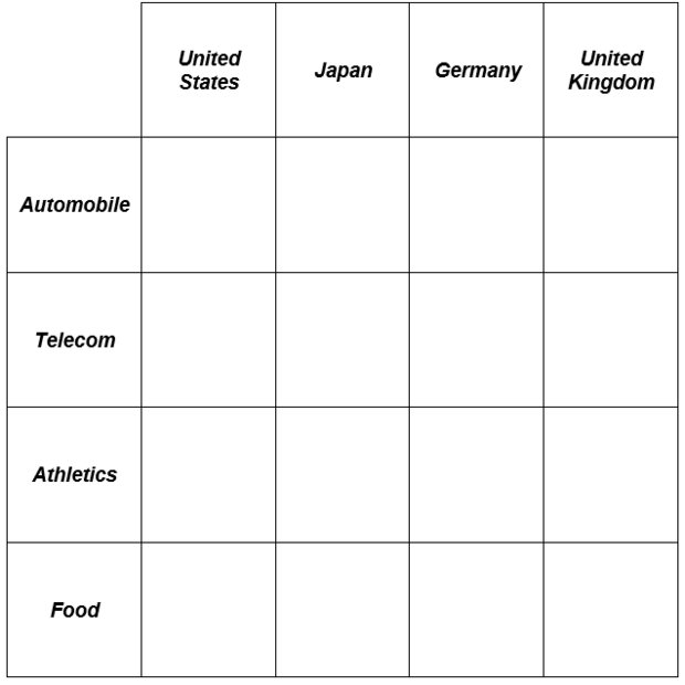 4x4 Grid Match: Miscellaneous Quiz