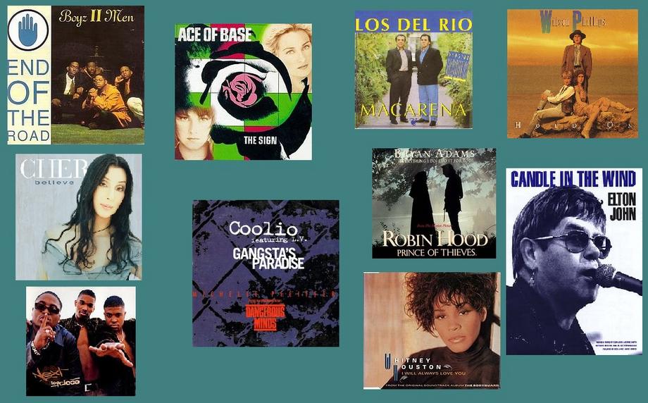 90s #1 Picture Click Quiz - By Hejman