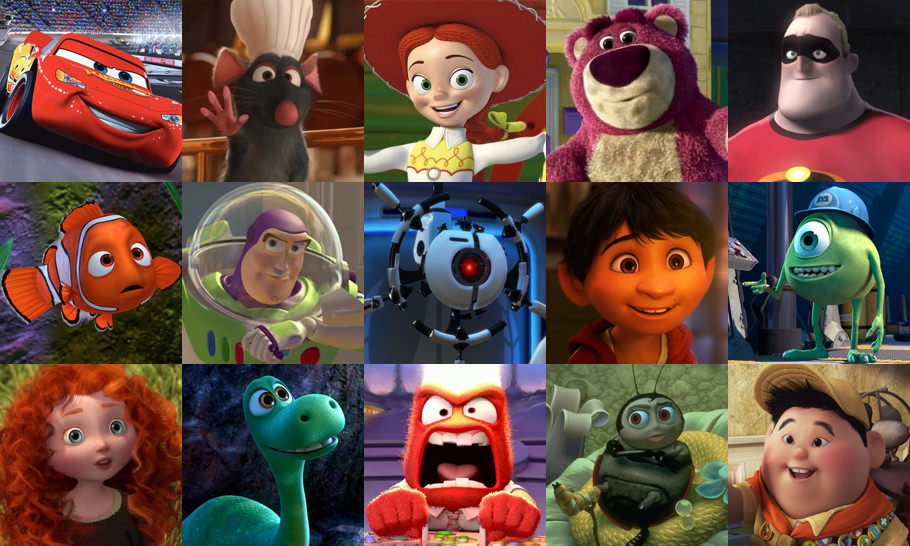 Pixar Character by First Line Quiz