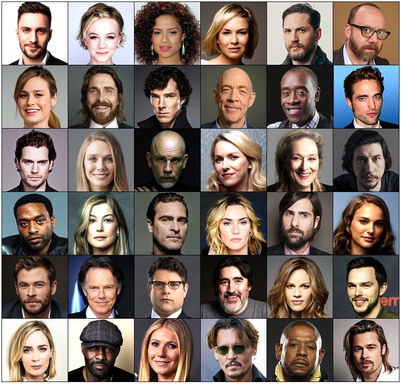 Cast Pick: British Actors Quiz