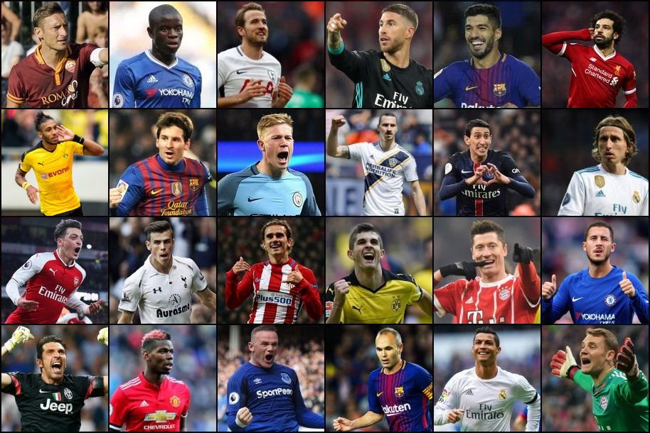 Soccer Players By First Names Quiz Soccer Players By First Names Quiz