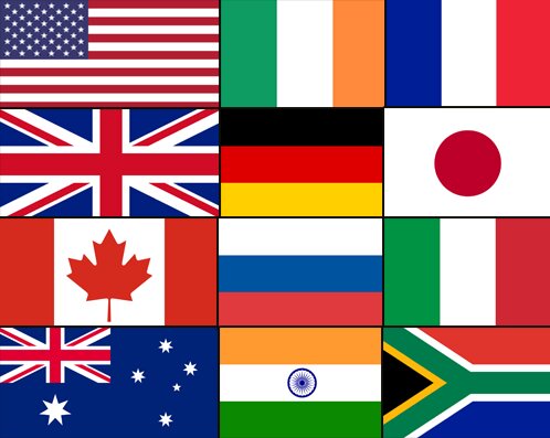 Those 12 Flags: Explorers Quiz
